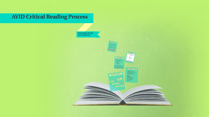 AVID Critical Reading Process by Holly Maczka on Prezi