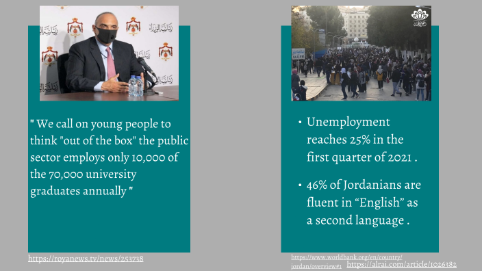 Yalla local by OSAMA Awadalla on Prezi