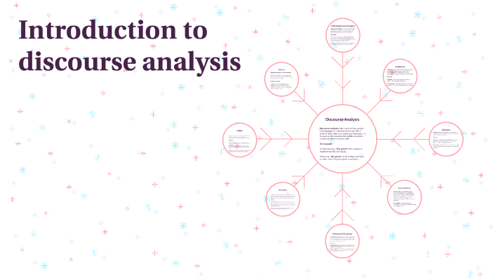 Introduction to discourse analysis by Zoya Khan on Prezi
