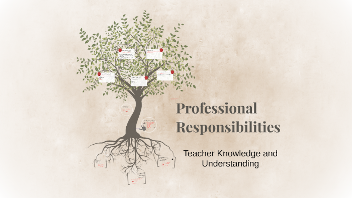 Professional Responsibilities by Jennifer Schelling on Prezi