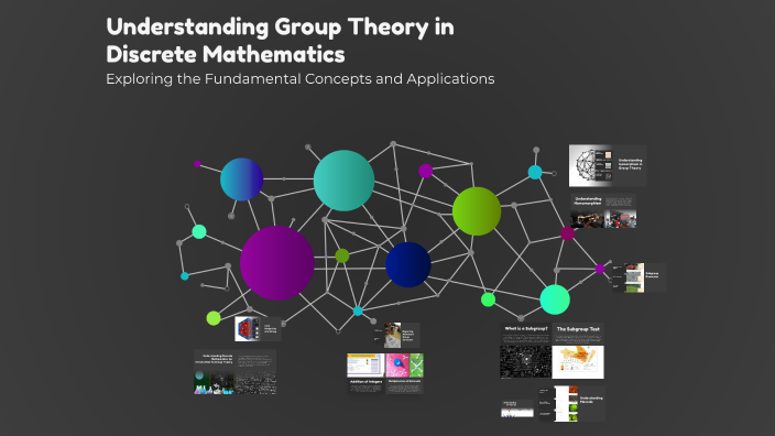 Understanding Group Theory in Discrete Mathematics by Pranita Mandrekar on Prezi