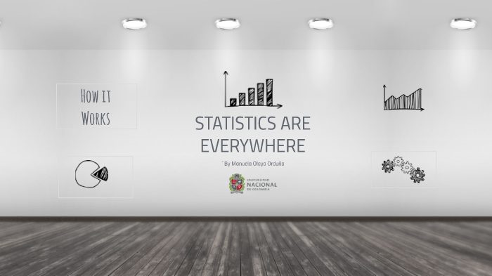 Statistics are everywhere by Manuela Olaya on Prezi