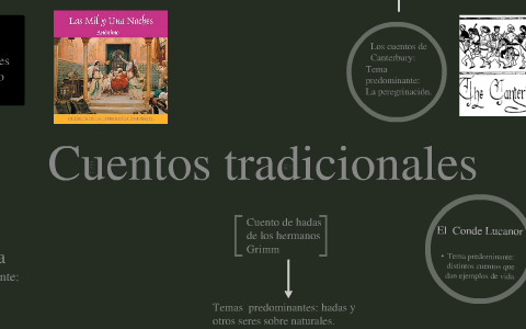 Cuentos Tradicionales by Olivia M on Prezi