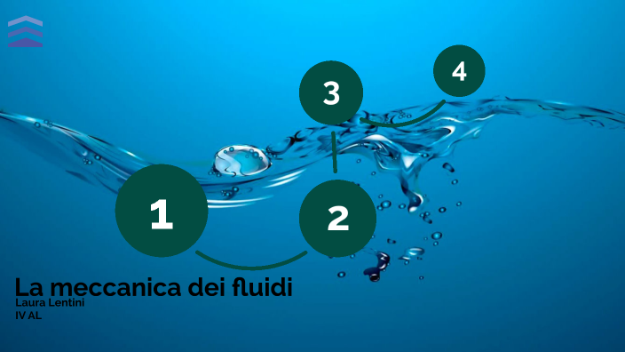 La meccanica dei fluidi by laura lentini on Prezi
