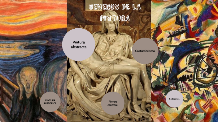 Géneros de la pintura by andrea sic on Prezi