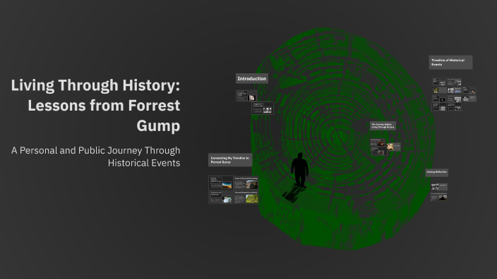 Living Through History: Lessons from Forrest Gump by P rock on Prezi