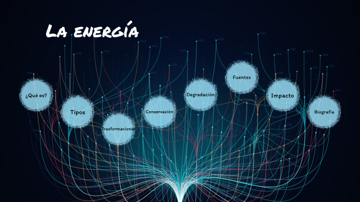 La energía by Busita Laredj Amhihou on Prezi