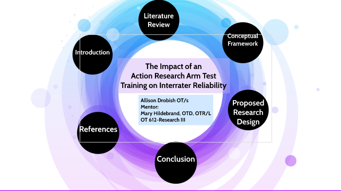 The Impact of an Action Research Arm Test Training on Interrater ...