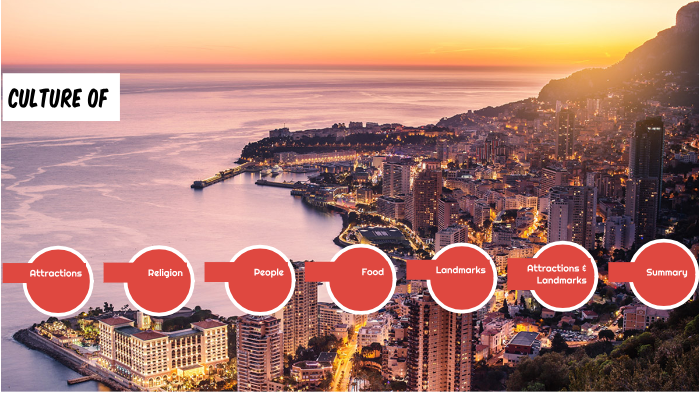 Culture Of Monaco by Matthew on Prezi