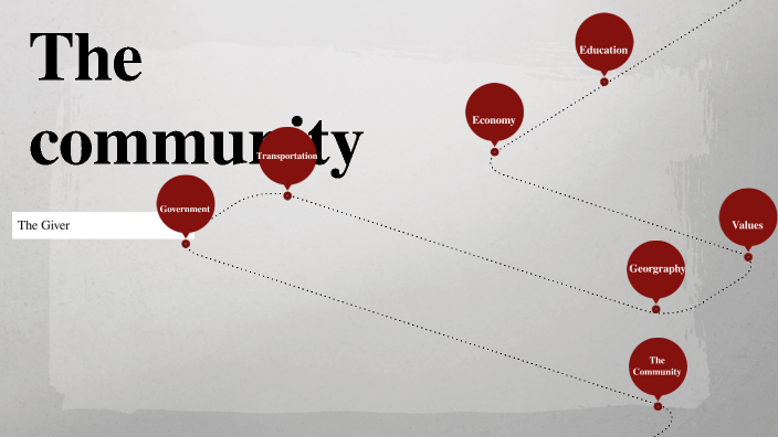 The Giver; Travel Brochure by Maximus Malak on Prezi