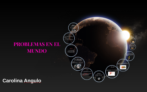 PROBLEMAS EN EL MUNDO by on Prezi