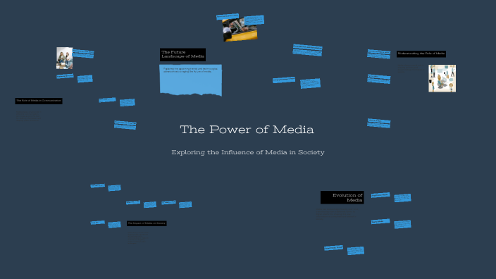 The Power of Media by Indeez on Prezi