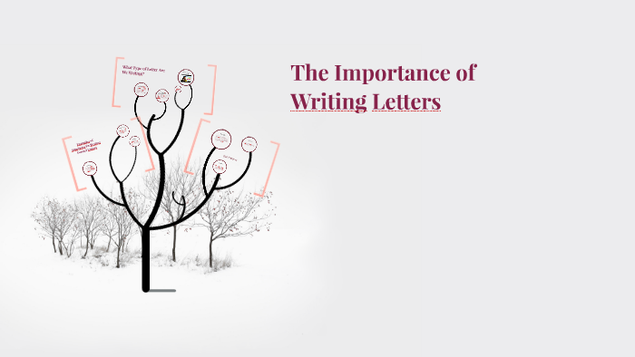 The Importance of Writing Letters by Hannah Smith on Prezi