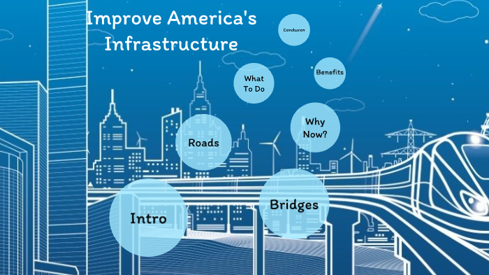 rebuild infrastructure by Emma Seaberg on Prezi
