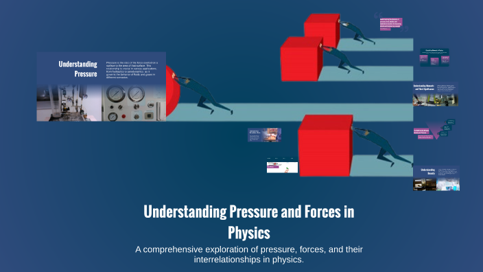 Understanding Pressure and Forces in Physics by James Batten on Prezi