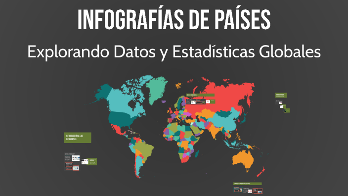 Infografías de Países by Albeiro Daza on Prezi