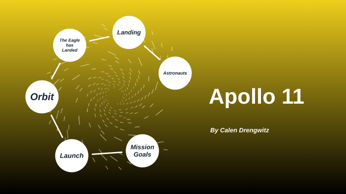 Apollo 11 Science Project by Calen Drengwitz on Prezi
