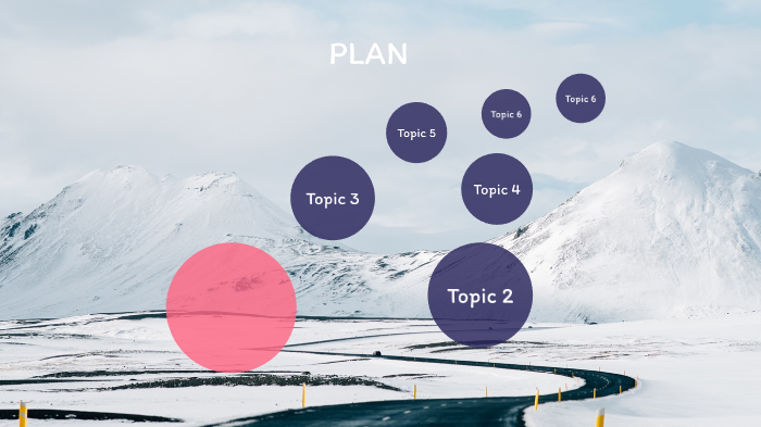 present plan by Nhật Lệ on Prezi