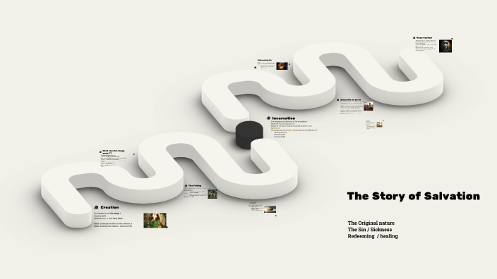 The Story of Salvation by George Boktor on Prezi