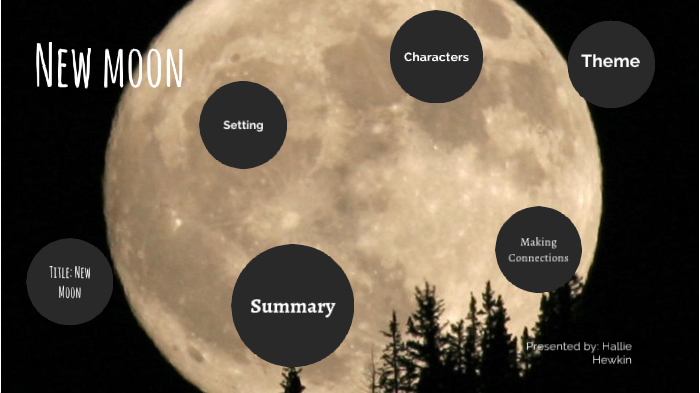 New moon by Stephanie Meyer by Hallie Hewkin on Prezi