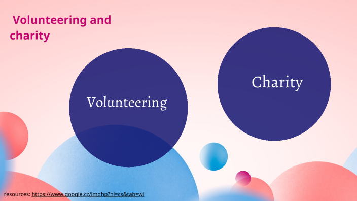 Mindmap- Volunteering and charity by Lenka Hirschová on Prezi