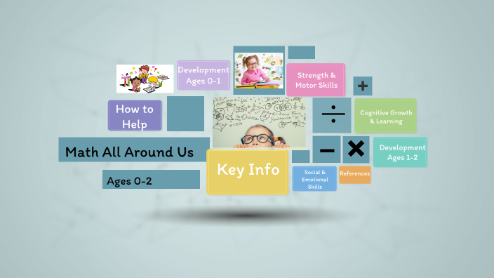 EGP project 2 by Brooke Smith on Prezi