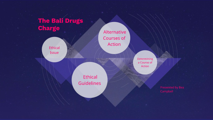The Bali Drug Charge by Beatrice Campbell on Prezi