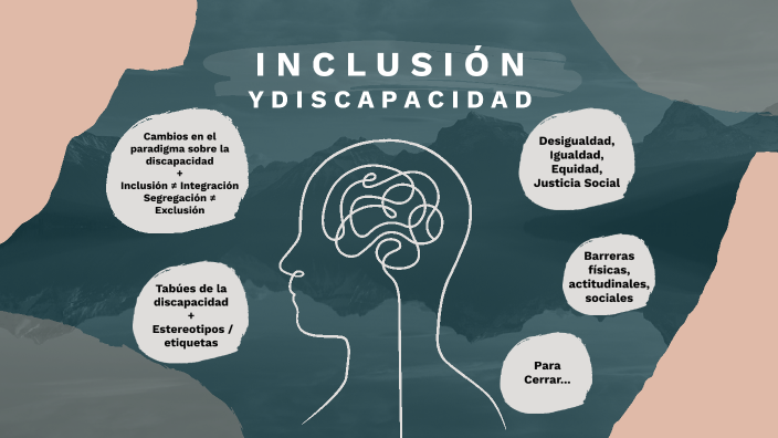 Inclusión y Discapacidad by Julieta C on Prezi