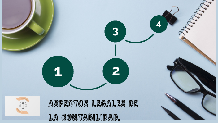 Aspectos legales de la Contabilidad by Wendy Alejandra Hernández ...