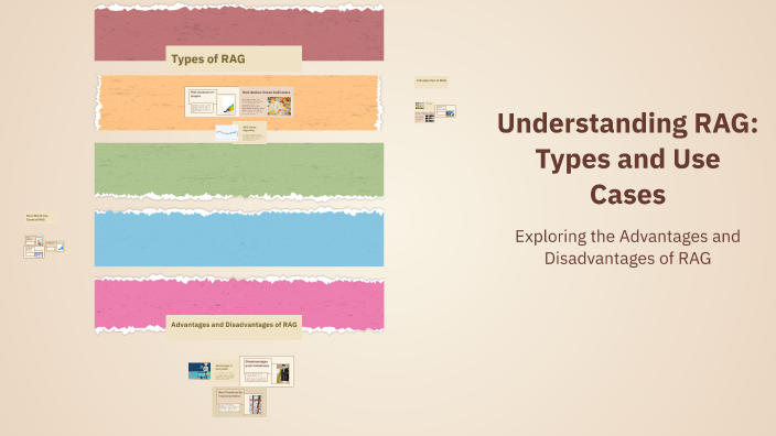 Understanding RAG: Types and Use Cases by Vignesh Kumar V on Prezi