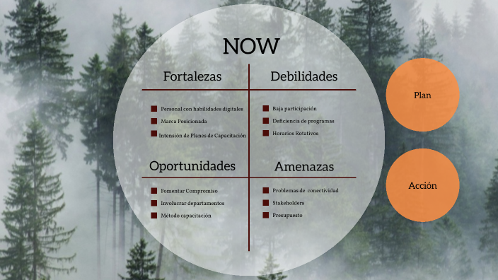 Presentación Tell Center by Daniel Garcia on Prezi