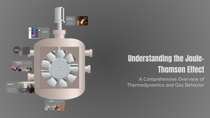 Understanding the Joule-Thomson Effect by Pruthvi Naik on Prezi