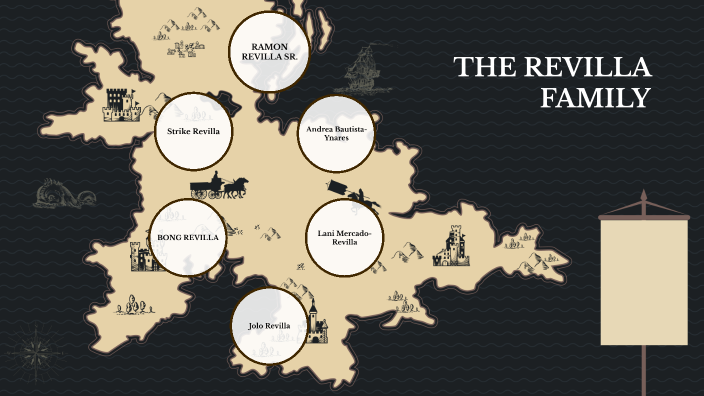 REVILLA FAMILY by NotArche on Prezi