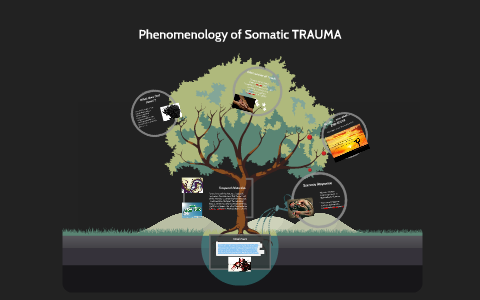 The Roots of Somatic Trauma by Monica Martin on Prezi