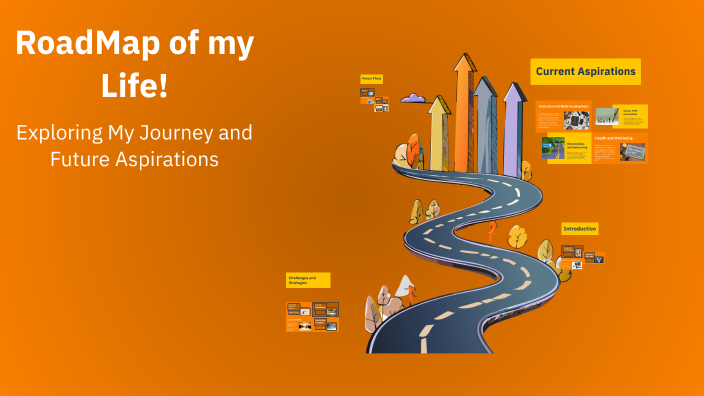 RoadMap of my Life! by Aiden Williams on Prezi