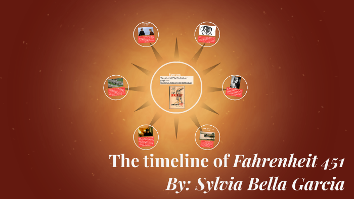 The timeline of Fahrenheit 451 by Sylvia Garcia on Prezi