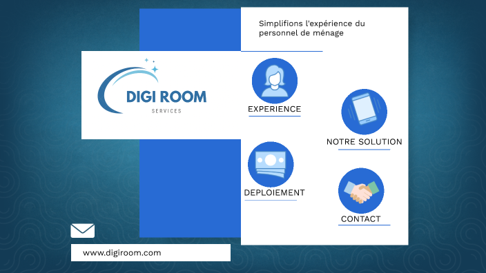 Digi Room IBM by Elise Gaggioli on Prezi