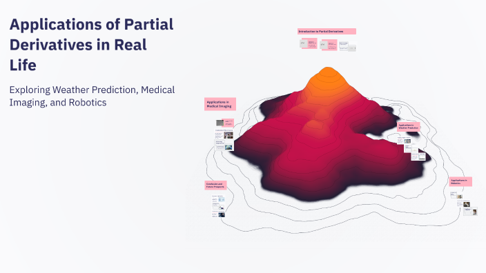 Applications of Partial Derivatives in Real Life by shantanu kundu on Prezi