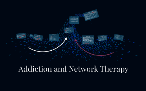Addiction and Network Therapy by Kelly Mc on Prezi