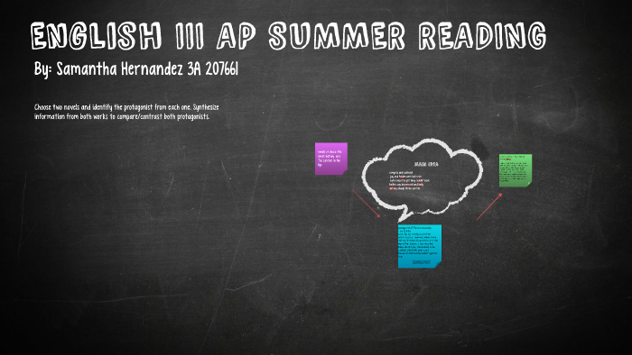 English III Ap SuMMER READING by samantha hernandez on Prezi