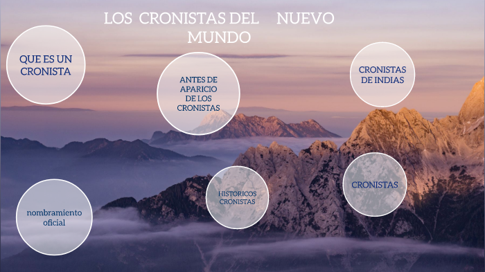 LOS CRONISTA DEL NUEVO MUNDO by kevin murcia on Prezi LOS CRONISTA DEL NUEVO MUNDO by kevin murcia on Prezi