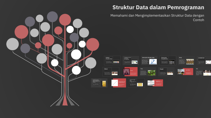 Struktur data dalam pemrograman by Rusmansyah Rusmansyah on Prezi