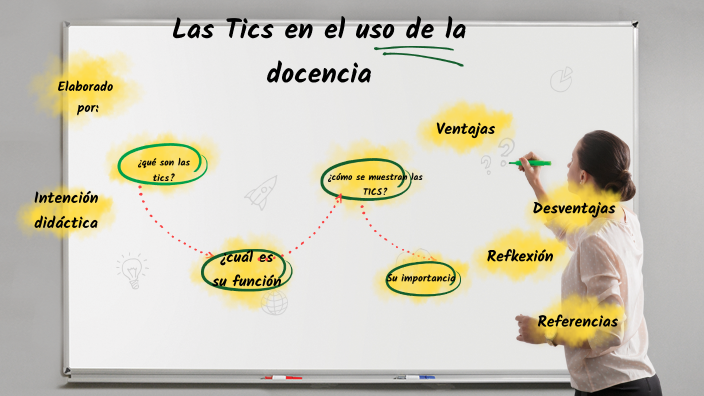 Usos de las TICS en la docencia by Vania Leon on Prezi