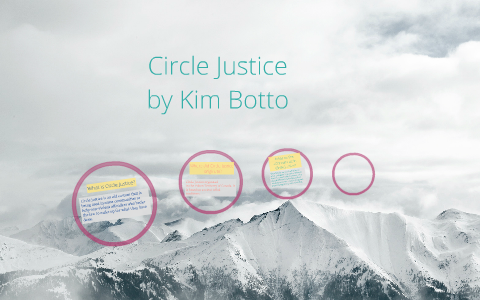 Circle Justice by K Botto on Prezi