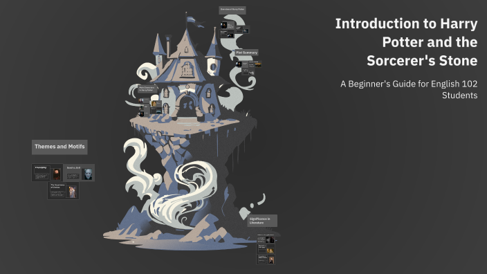 Introduction to Harry Potter and the Sorcerer's Stone by falicya c on Prezi