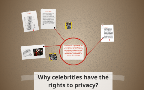 Why celebrities have the rights to privacy? by Brigita Šermukšnytė on Prezi