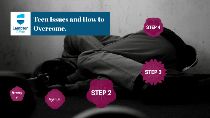 Teens Issues by Nisarg Patel on Prezi