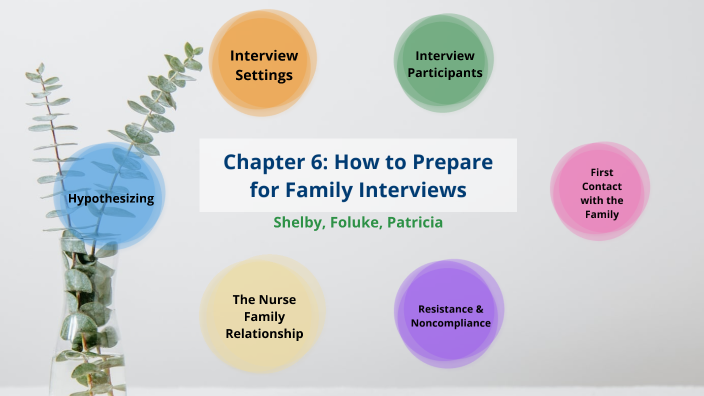 Chapter 6: How to Prepare for family Interviews by Patricia Estacio on ...