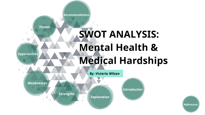SWOT ANALYSIS: Mental Health & Medical Redshirting by V Wilson on Prezi
