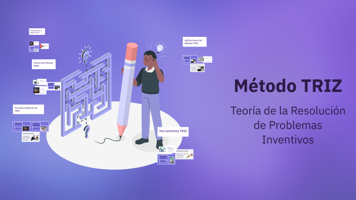 Método TRIZ by Samuel Jaramillo on Prezi